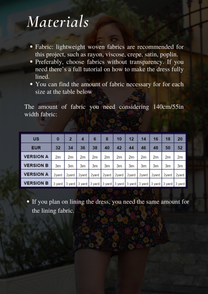 Aimee Bias Cut Dress PDF Sewing Pattern – coralinestreet